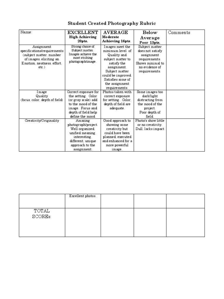 Student Created Photography Rubric | Descargar gratis PDF | Exposure (Photography) | Psychology