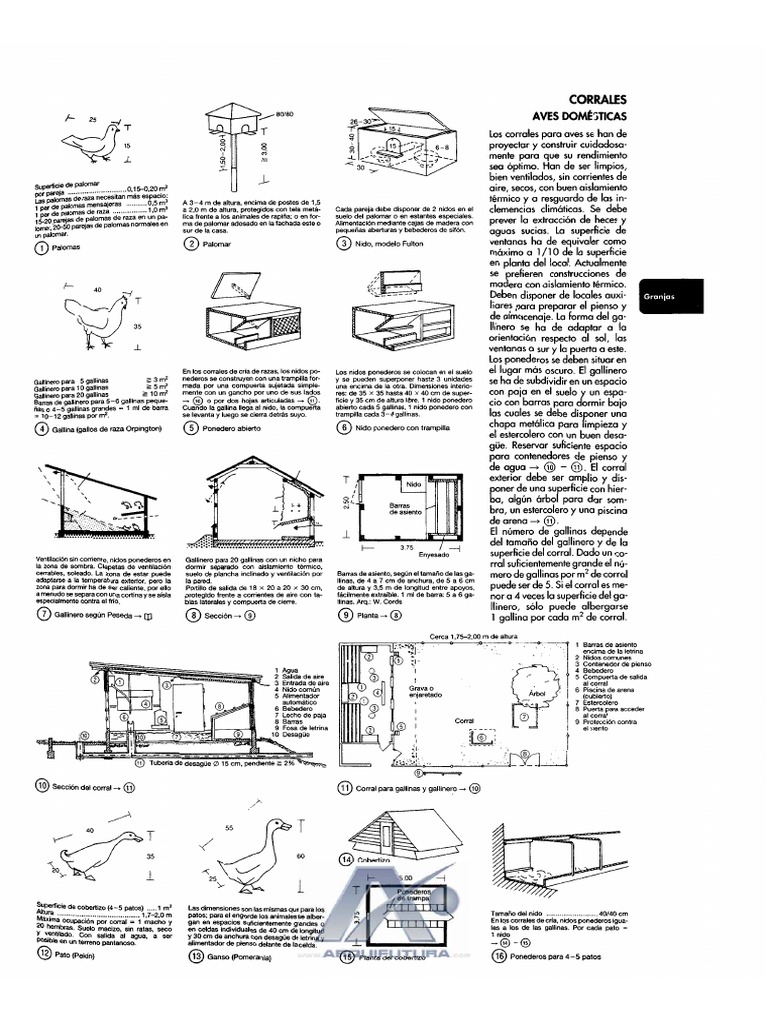 Neufert Granjas | PDF