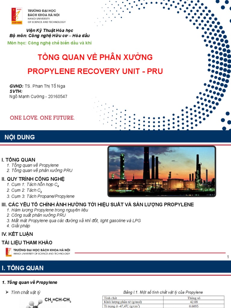 PRU - Propylene Recovery Unit | PDF