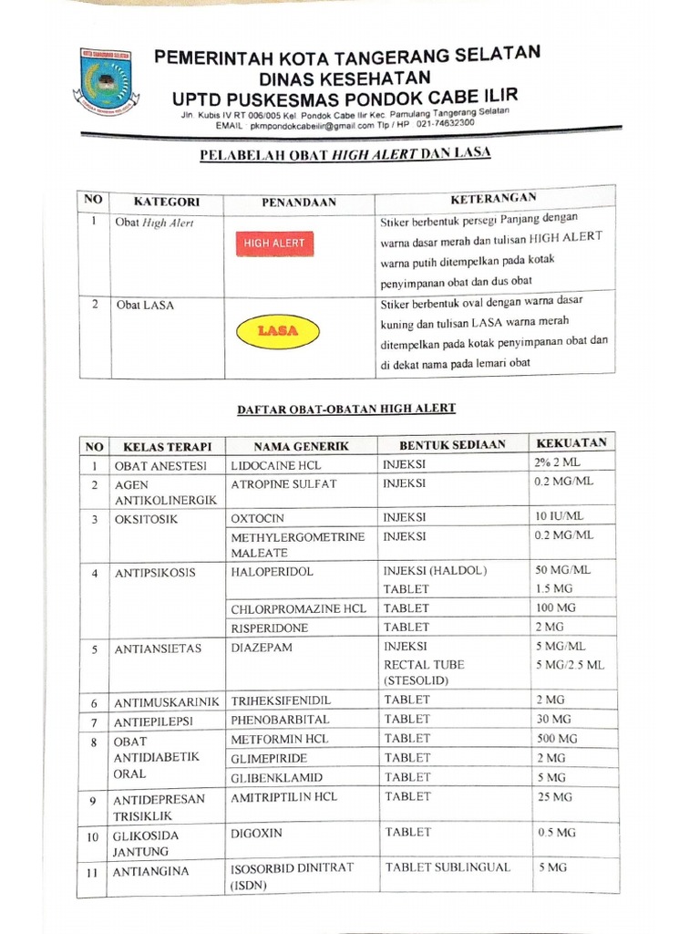 5.3.3 EP 1 Keamanan Terhadap Obat-Obat Yang Perlu Diwaspadai Ditetapkan Dan Dilaksanakan | PDF