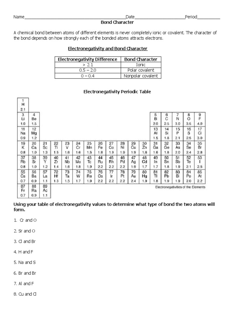 Electronegativity and Bond Character Worksheet | PDF