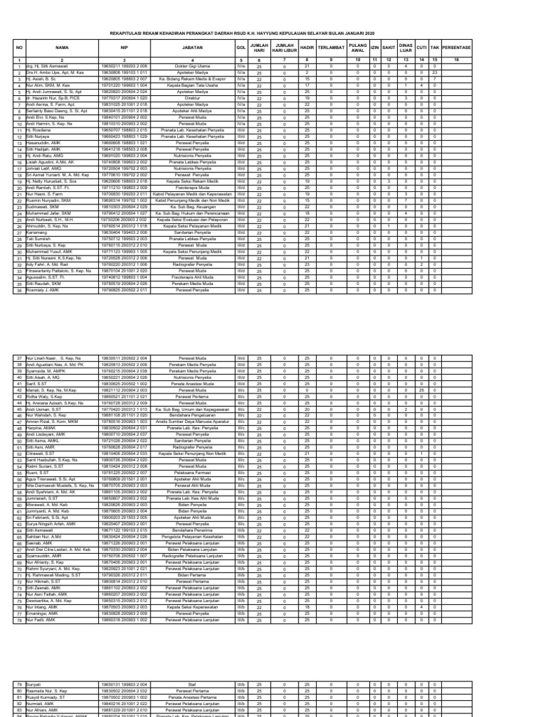 Format Absensi | PDF