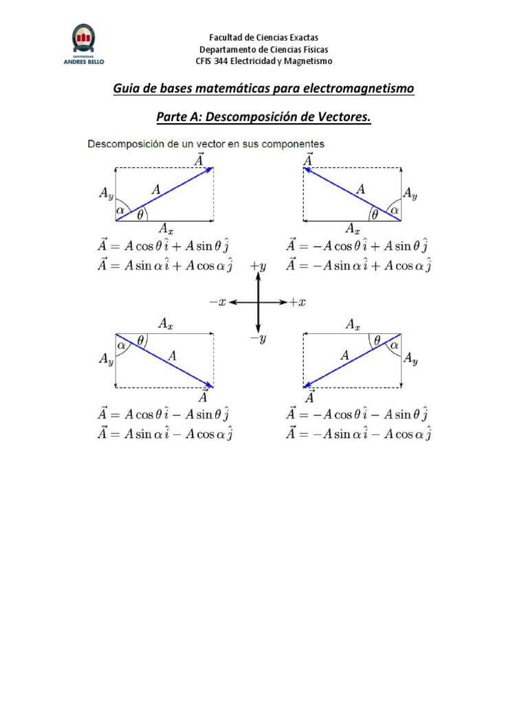 Guía De Resolución De Ejercicios Sobre Descomposición De Vectores Y