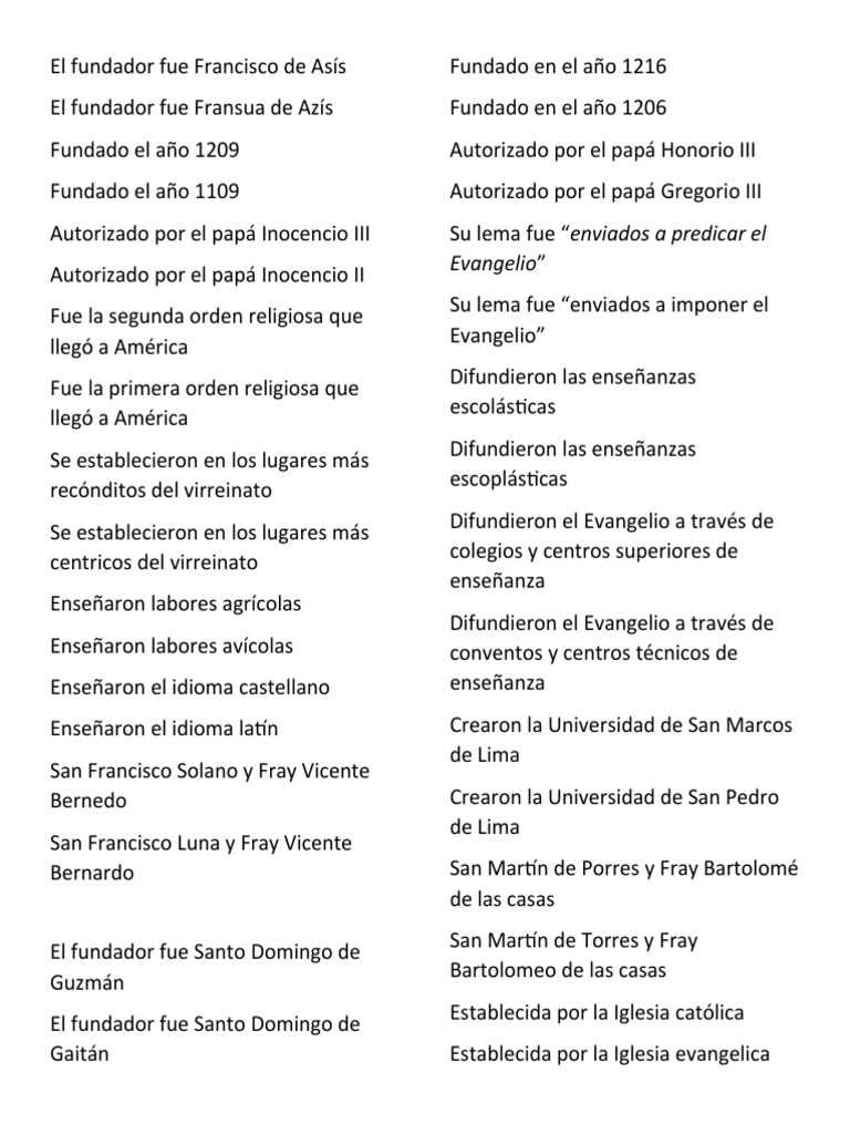 Ordenes Religiosas | PDF | Orden dominicana | Iglesia Católica