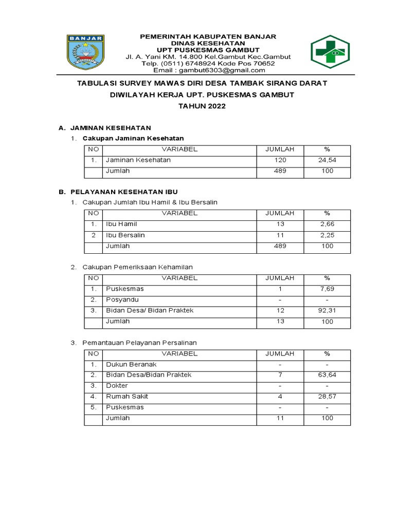 2 Tabulasi TSD | PDF