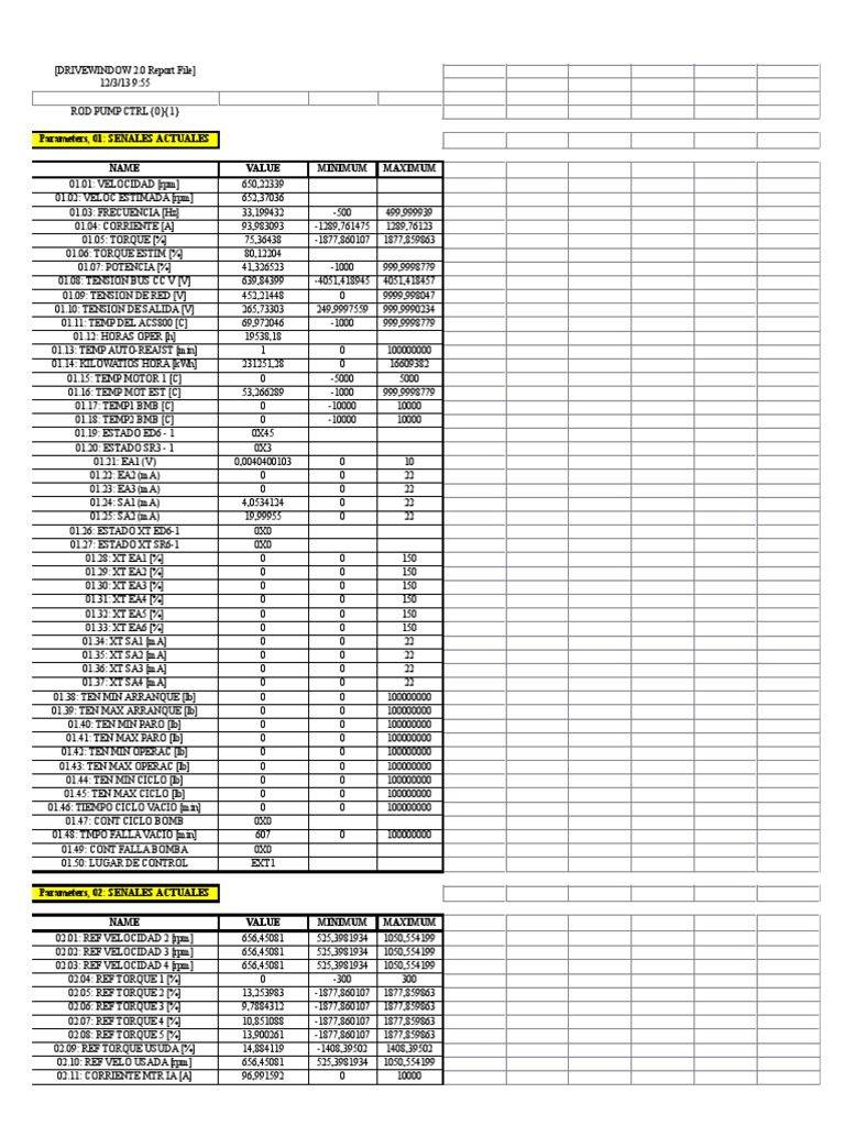 PARAMETROS ABB BEAM1xlsx | PDF | Maxima And Minima | Mathematics