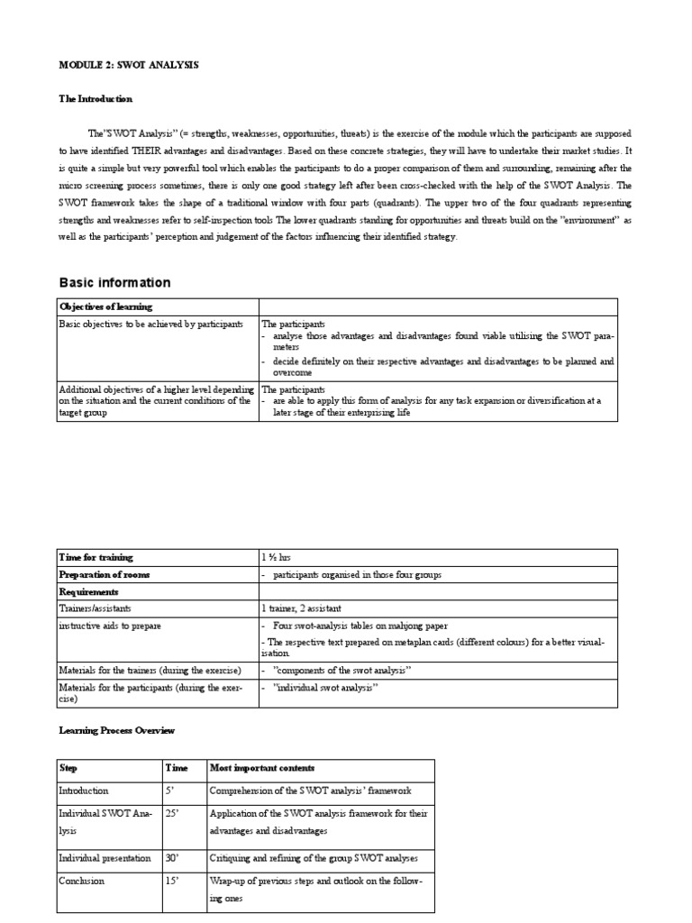Swot Analysis Lesson Plan | PDF | Swot Analysis | Cognitive Psychology