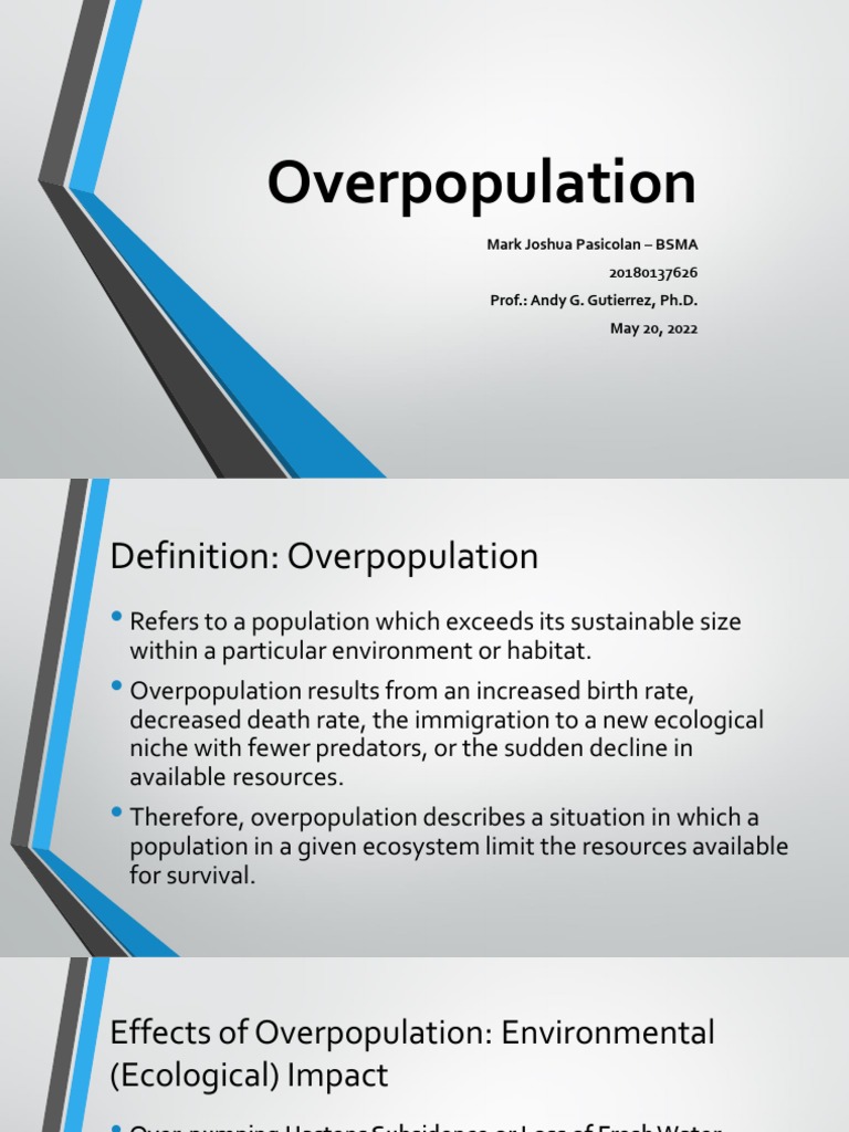 ZGE 4301 CSAH - M10 Activity No. 1 FT Climate Change | PDF | Human Overpopulation | Ecology