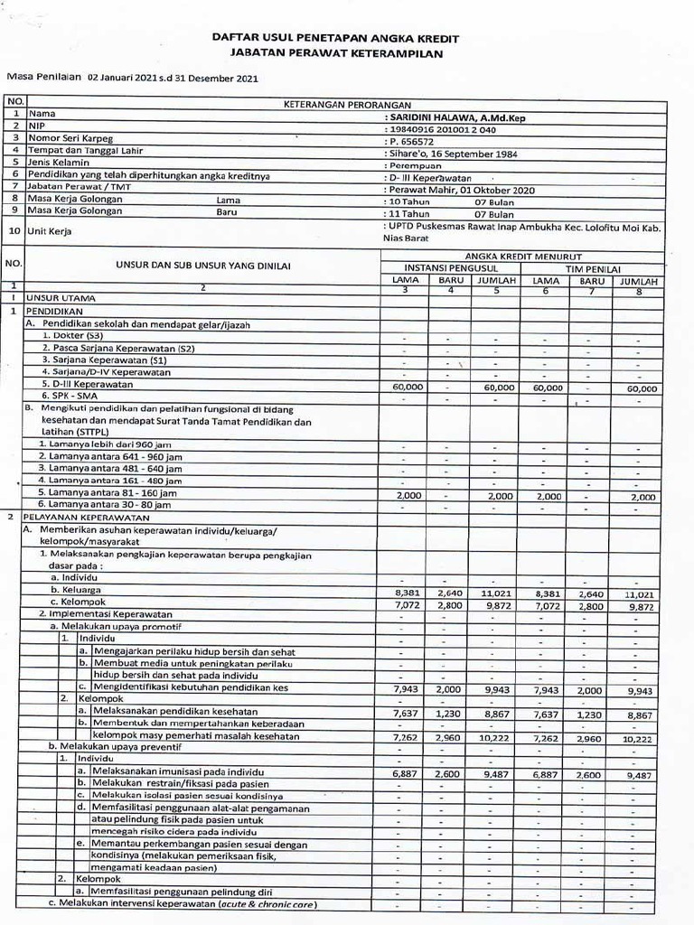 Skp 2021 Pdf