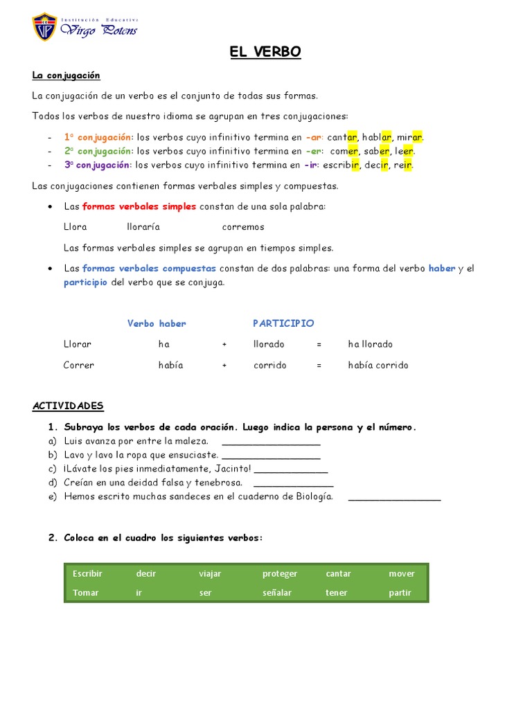 La conjugación verbal: formas simples y compuestas | PDF | Verbo ...