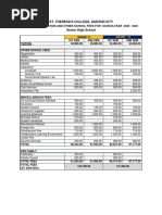UNO-R Tuition Fees Overview 2024-2025 | PDF | Tuition Payments | Public ...