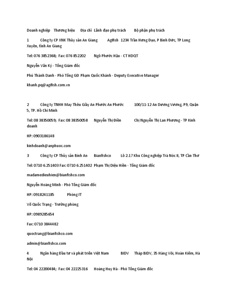 43 Doanh Nghiep Dat Thuong Hieu Quoc Gia 2015 | PDF