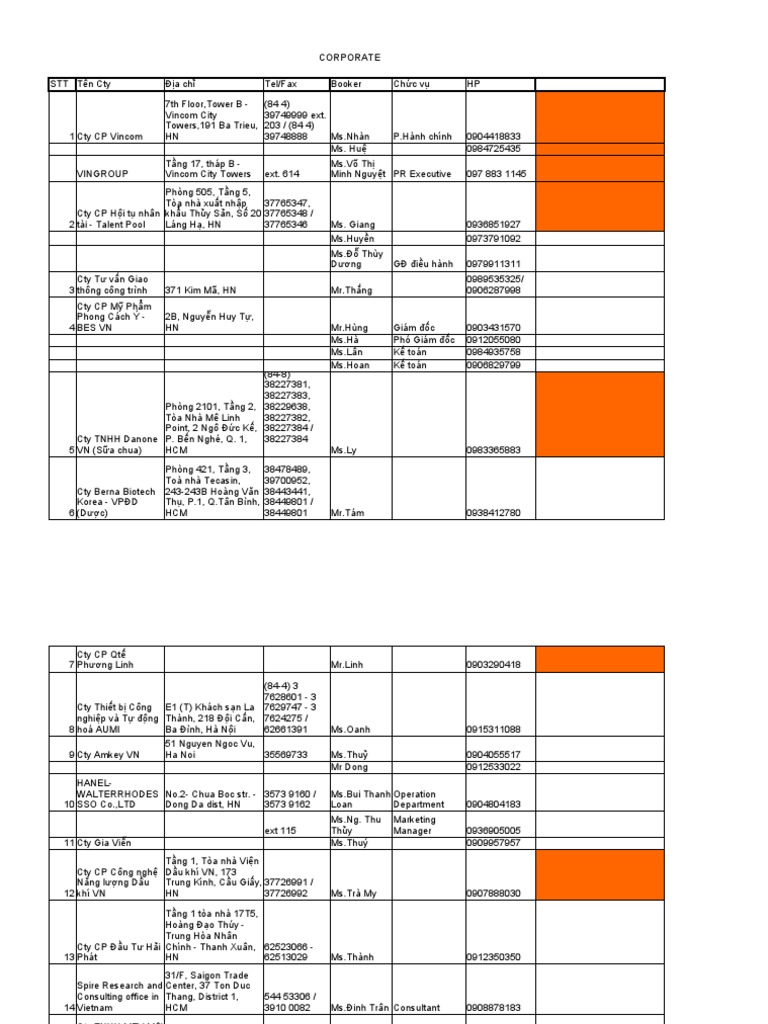 Data Khach Hang Mien Phi Giam Doc 043 - Giam-Doc-1 | PDF