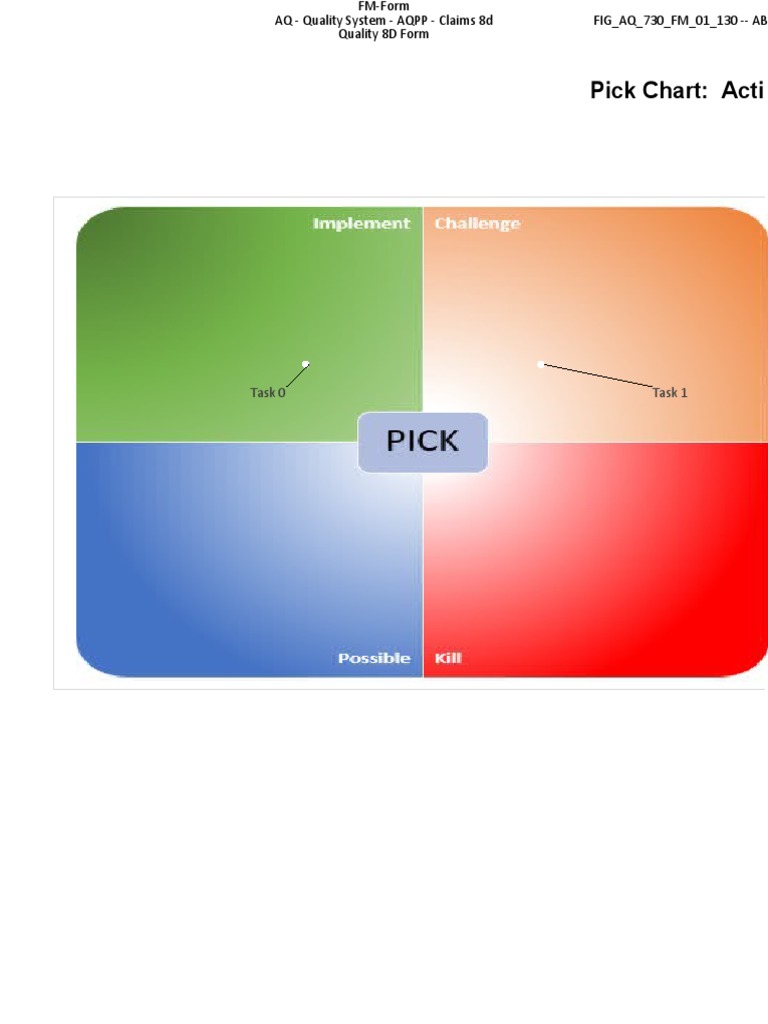 Pick Chart | PDF