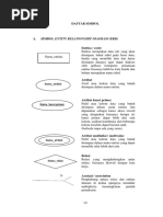 Simbol Activity Diagram | PDF | Komputer
