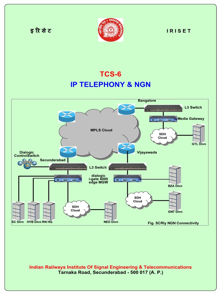 Ip Telephony & NGN: Iriset | PDF | Session Initiation Protocol | Voice Over Ip