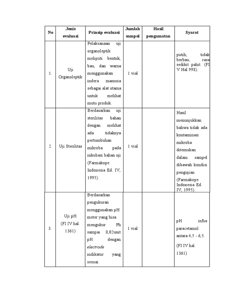 Evaluasi LVP PCT | PDF