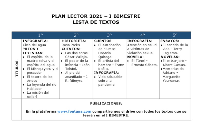 Plan Lector Secundaria | PDF