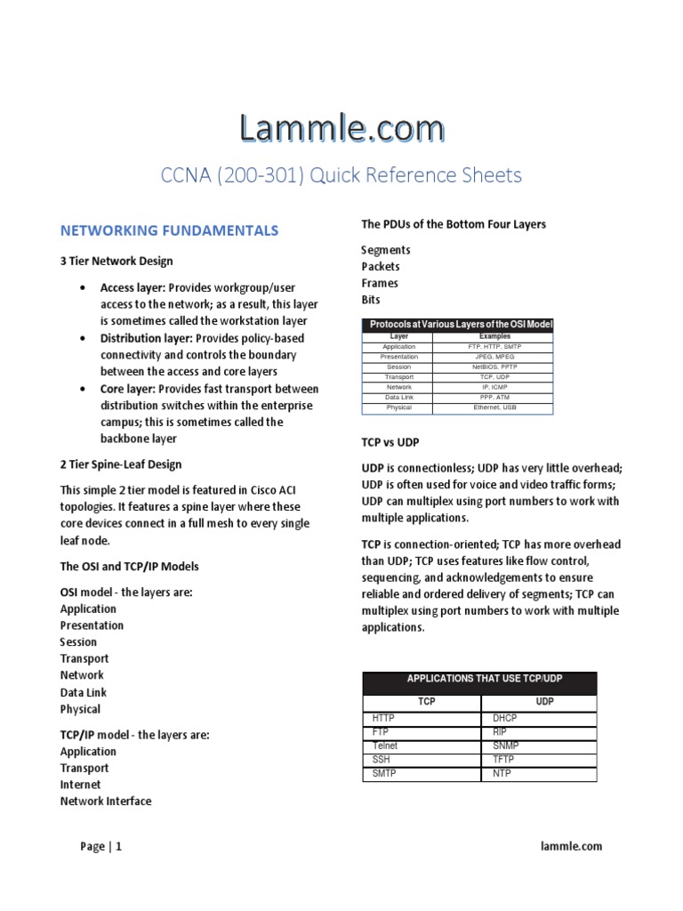 CCNA Quick Reference | PDF | Ip Address | Transmission Control Protocol