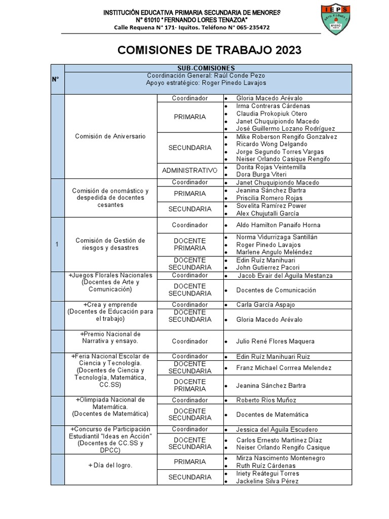COMISIONES 2023..... Mejorao | PDF