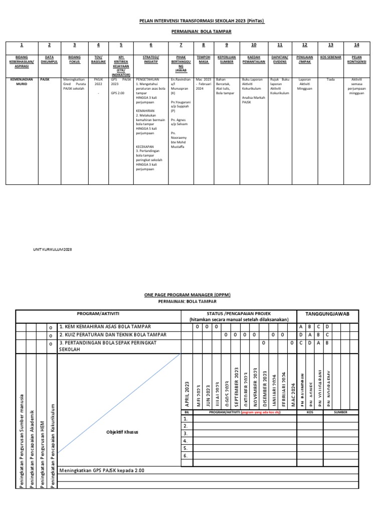 Pintas & Oppm Koku Bola Tampar | PDF