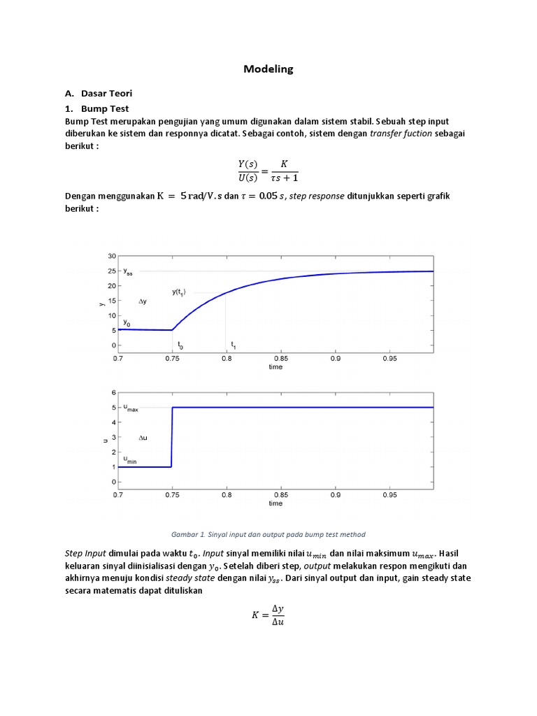 Modeling: A. Dasar Teori 1. Bump Test | PDF | Metode & Bahan Ajar