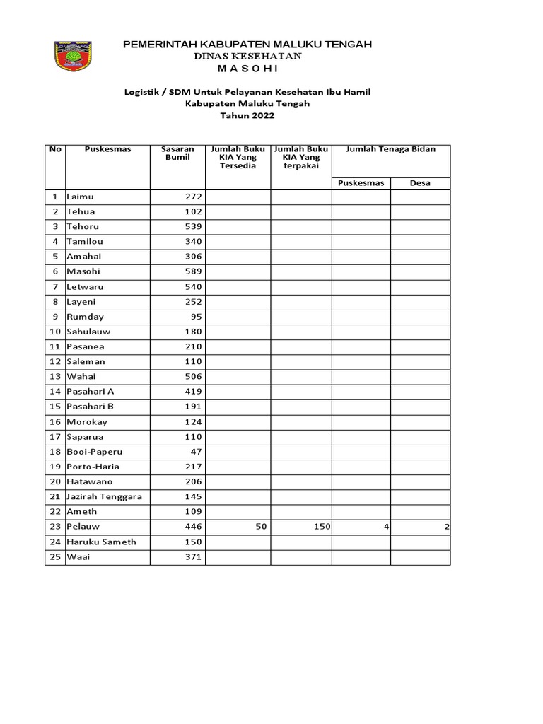 Data OutPUT - Logistik | PDF