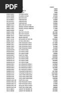 Depo Catalog 2020 | PDF | Headlamp | Cars Of Japan