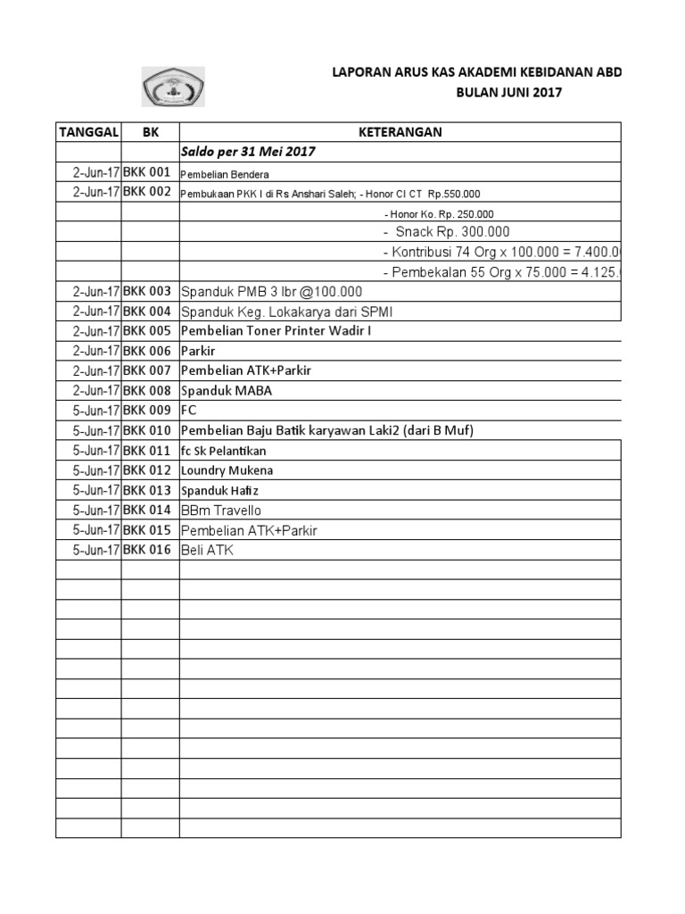 Saldo Per 31 Mei 2017: Laporan Arus Kas Akademi Kebidanan Abdi Persada Bulan Juni 2017 Tanggal ...