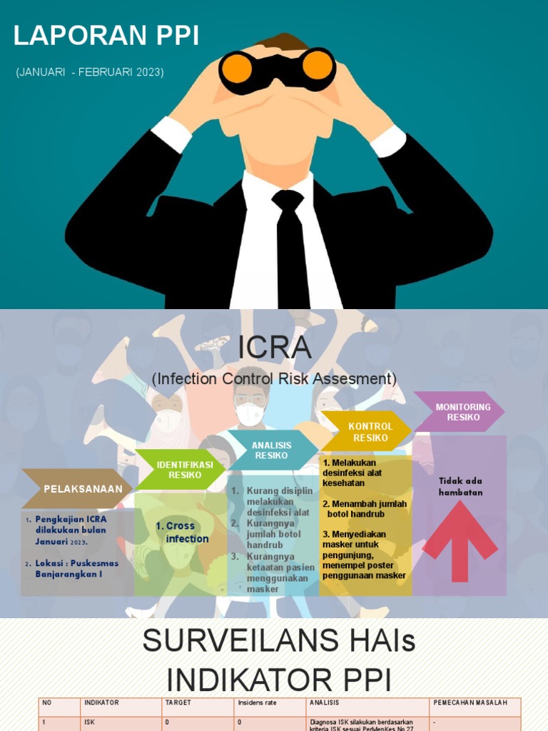 2023 RTM Mutu Ppi | PDF