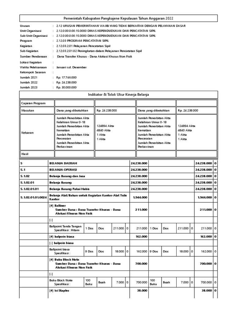 Sistem Informasi Pemerintahan Daerah - Cetak RKA | PDF