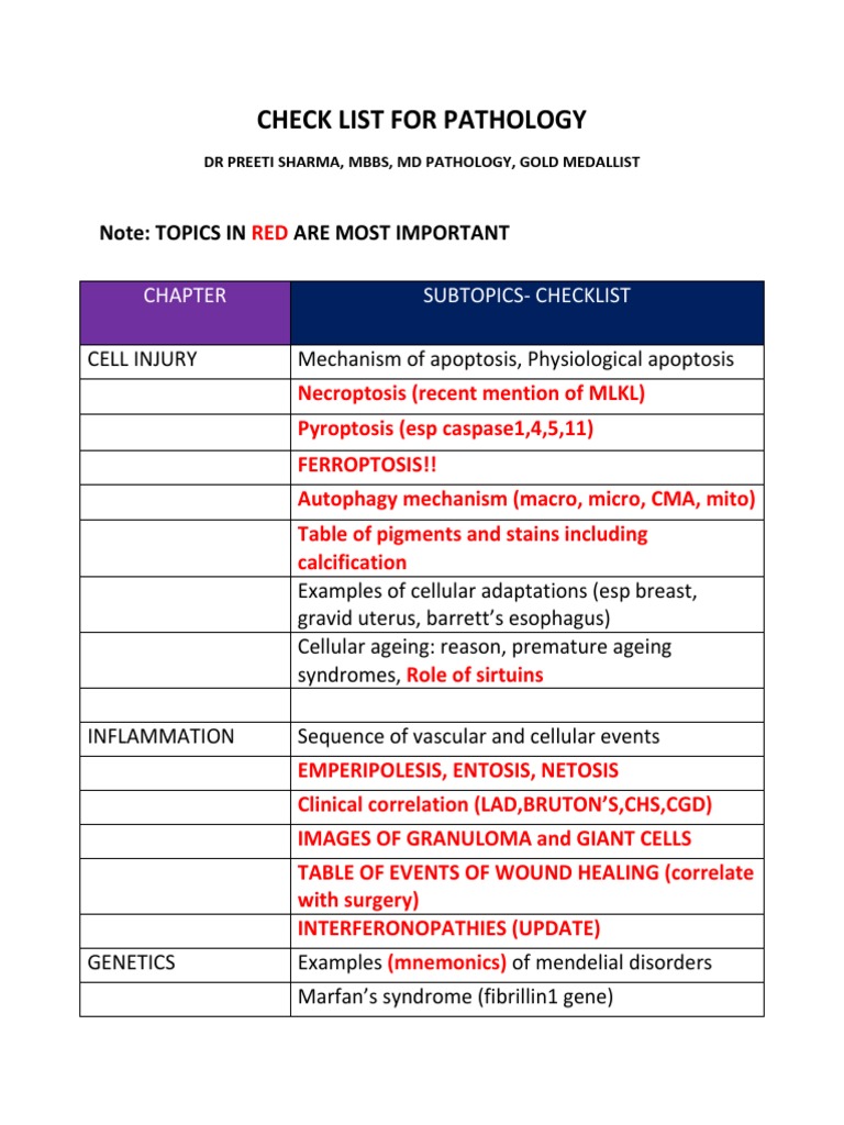 Pathology Checklist by Dr. Preeti Sharma | PDF | Cancer | Esophagus