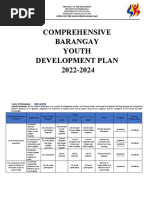 CBYDP 3year Plan 2023-2025 | PDF | Youth | Waste