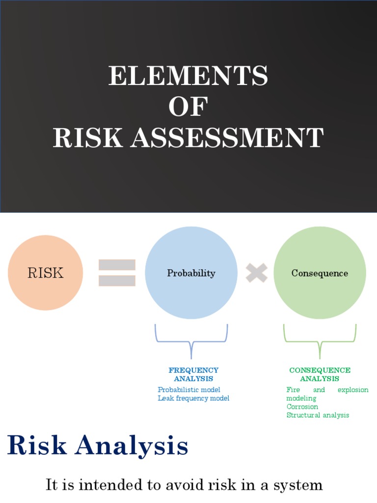 Elements of Risk Assessment - Qualitative | PDF | Risk | Risk Assessment