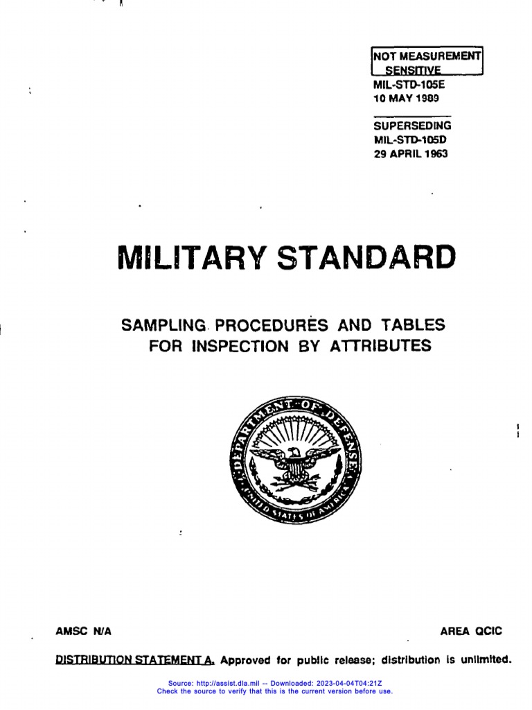 Military' Standard: Sampling Procedures AND Tables FOR Inspection by ...