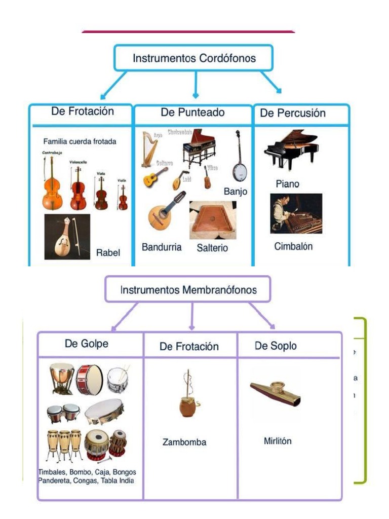Instrumentos Musicales | PDF