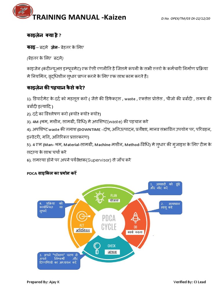 Kaizen - Hindi | PDF