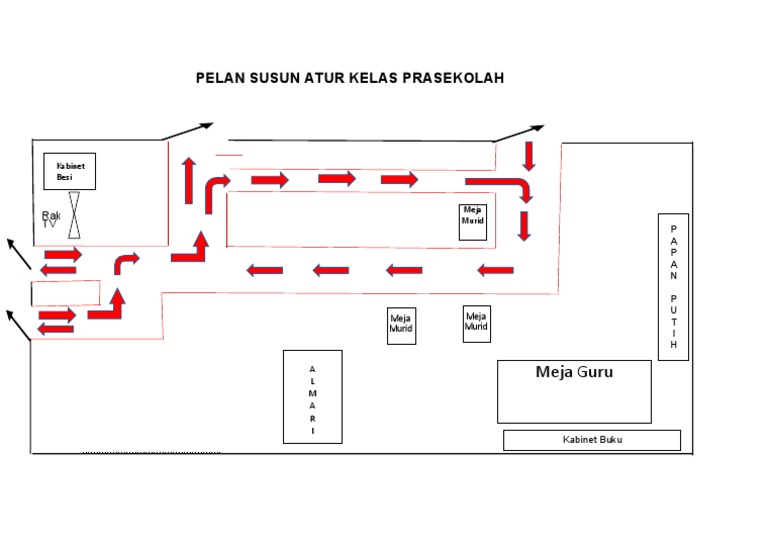 Pelan Susun Atur Kelas Prasekolah | PDF