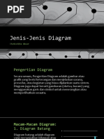 Jenis-Jenis Diagram untuk Kelas VII | PDF