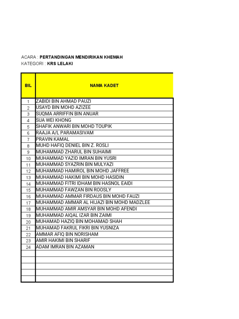 Borang Markah KRS - Cabaran KRS 2021 | PDF