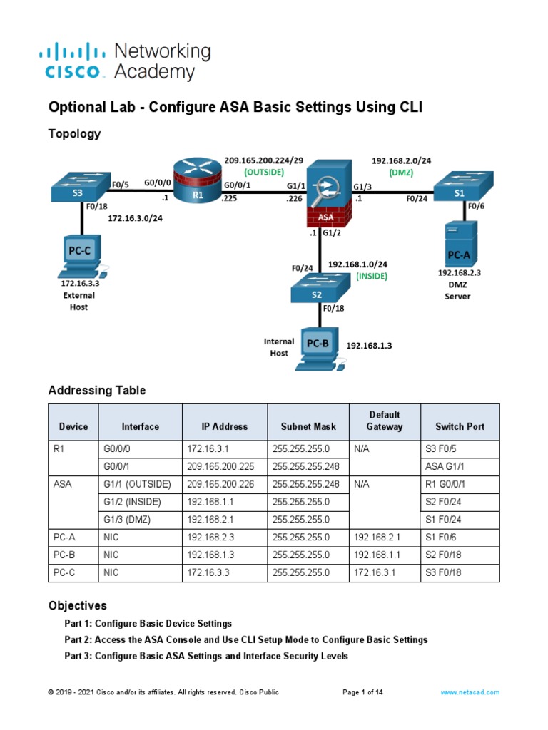21 2 10 Optional Lab Configure Asa Basic Settings Using The Cli Pdf Command Line Interface