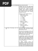 6 Aspek Perkembangan Anak Usia Dini Dan Cara Stimulasinya | PDF