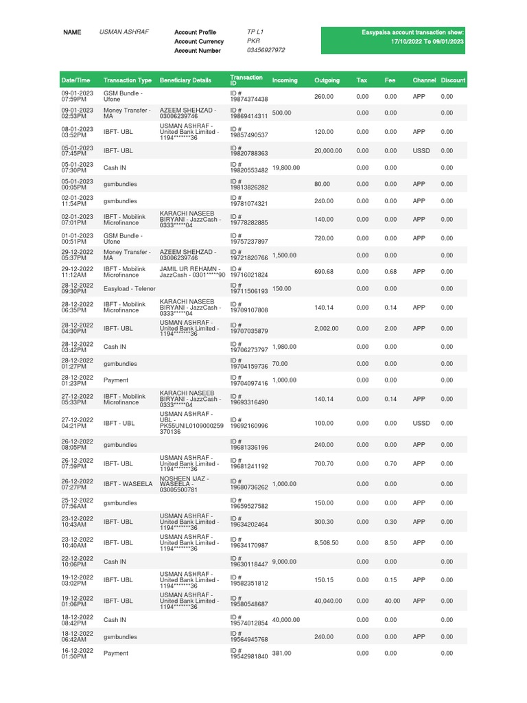 USMAN ASHRAF Easypaisa Account Transaction Report from 17/10/2022 To 09/01/2023 | PDF | Wire ...