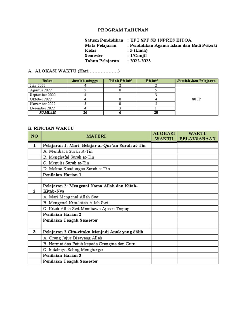 Program Tahunan Pai 2022-2023 | PDF