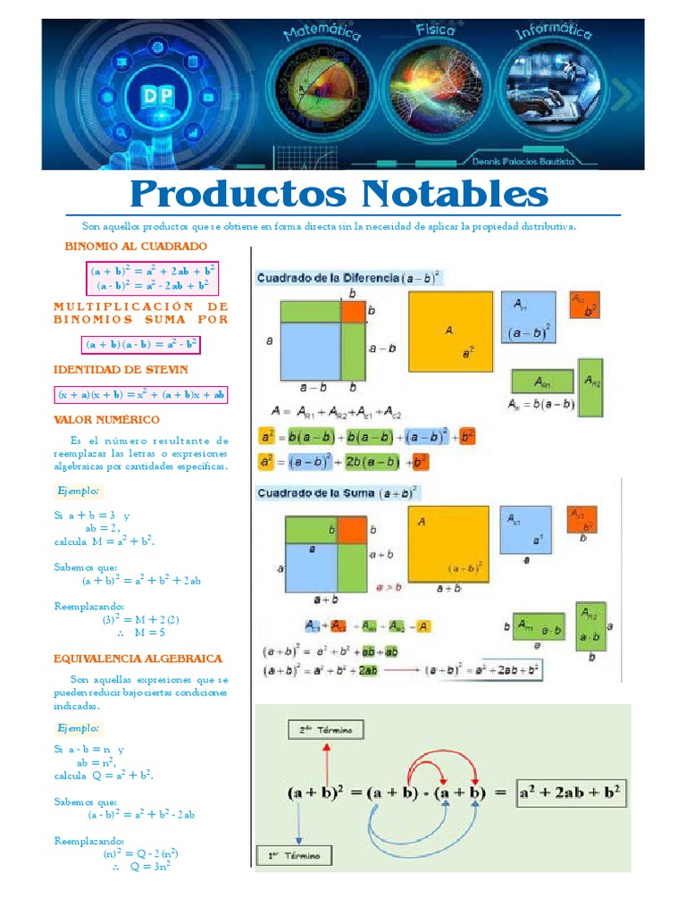 ALGEBRA PRODUCTOS NOTABLES | PDF | Matemáticas