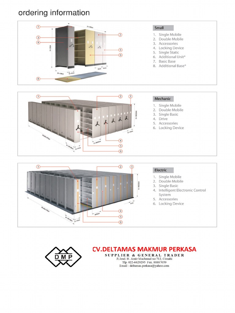 Brosur Roll o Pact Bostinco Hal 4 | PDF