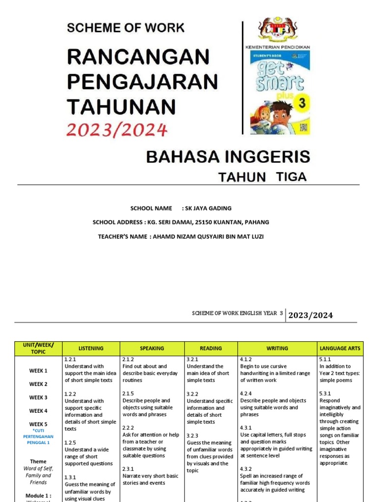 Year 3 English Scheme of Work 2023/24 | PDF | English Language | Word