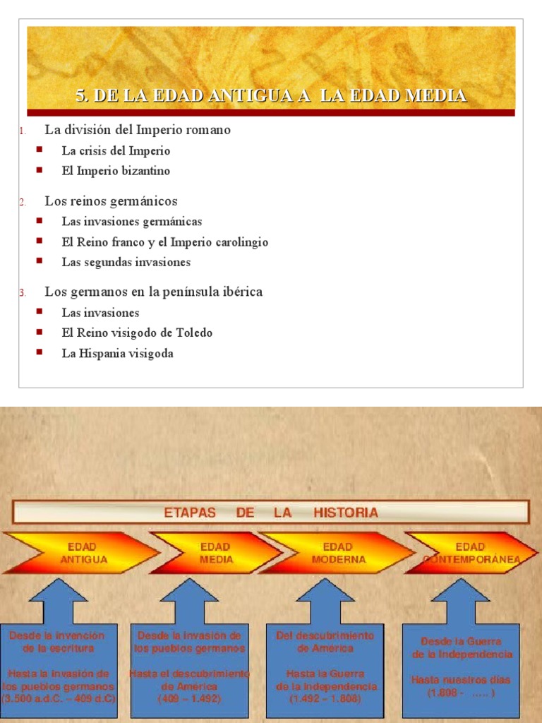 Tema-1-El-Inicio-De-La-Edad Media | PDF | imperio Bizantino | Pueblos ...