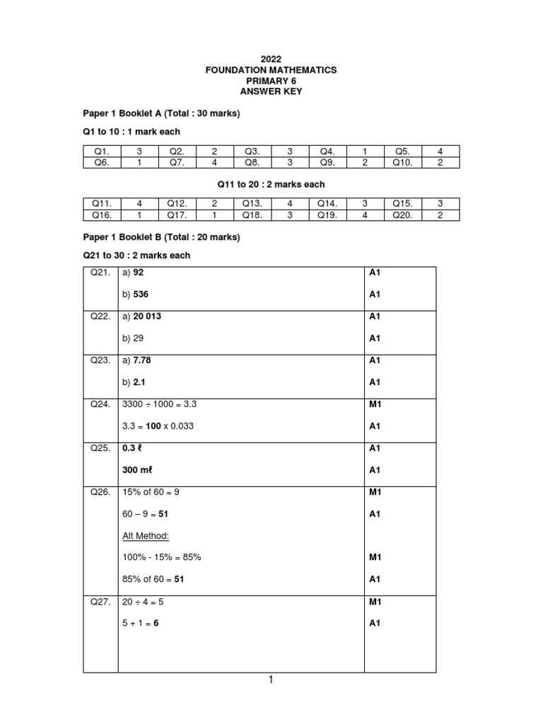 PSLE Foundation Mathematics 2022 Paper Answer Key | PDF