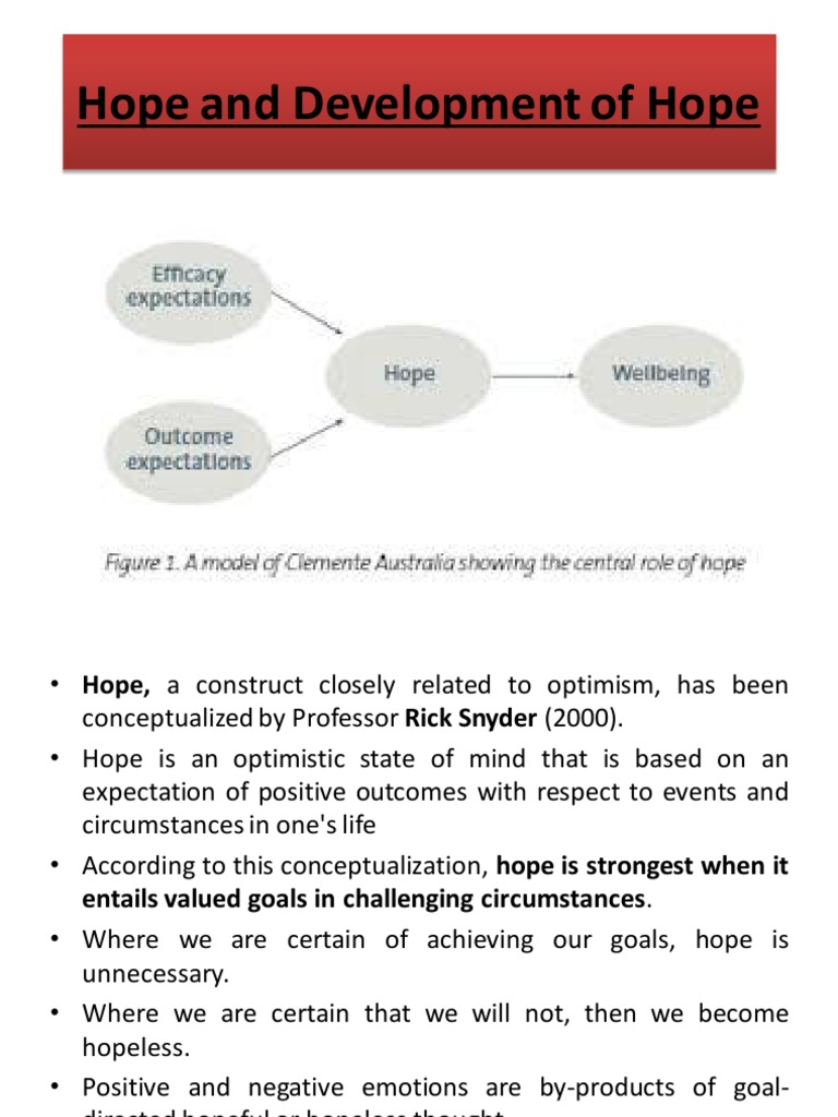 Lecture 15 Hope PDF | PDF | Hope | Thought